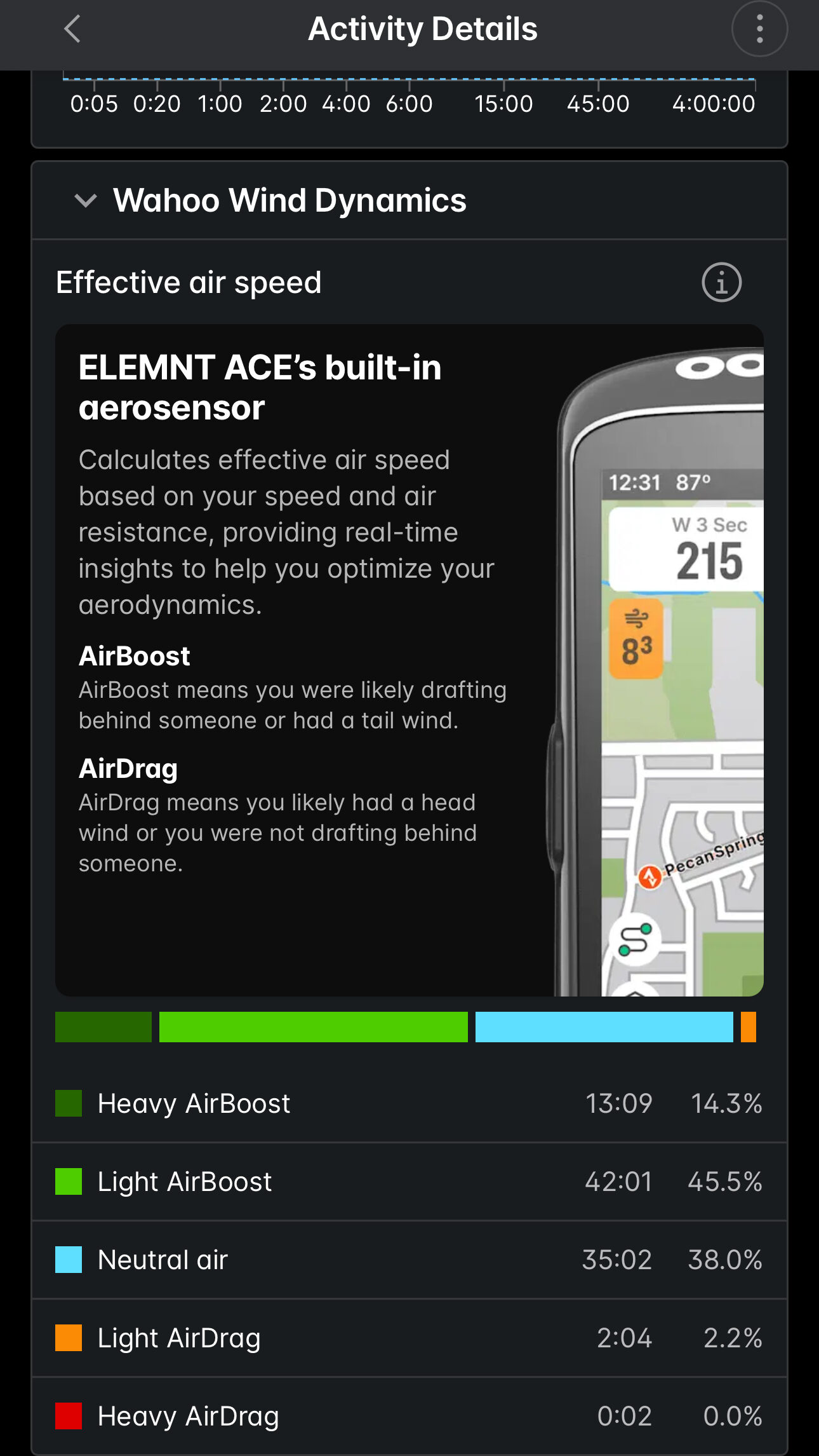 The All New Wahoo ELEMNT ACE - Slowtwitch News